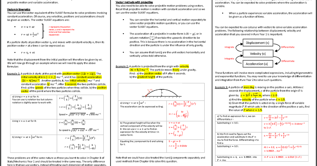 Cheat Sheets - Year 2 (Mechanics) - AQA - PMT Education