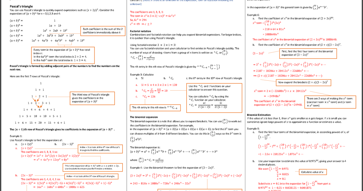 Cheat Sheets - Year 1 (Pure) - OCR (A) - PMT Education